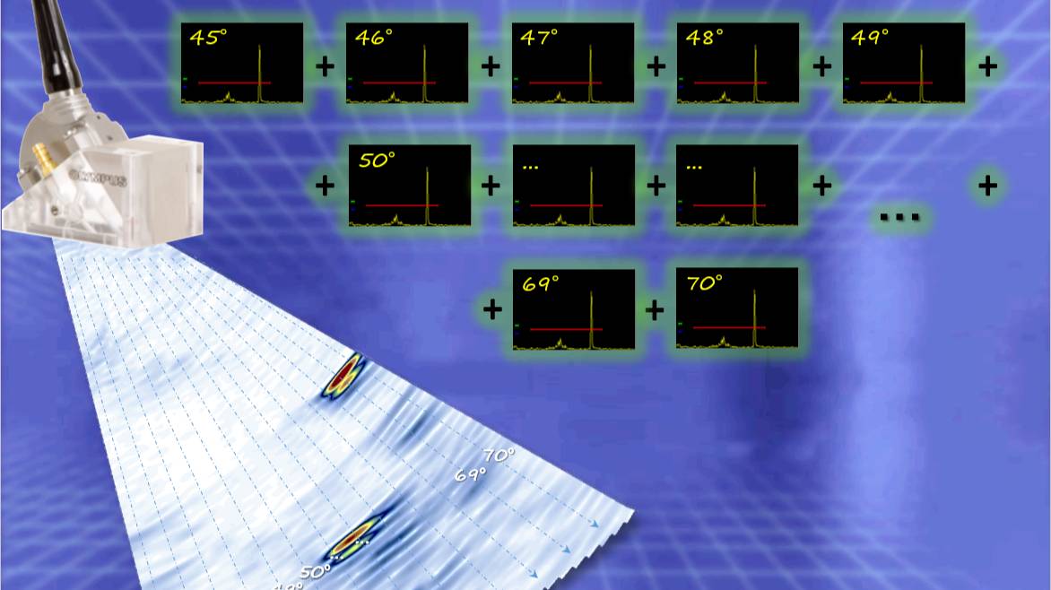 Фазированные решётки. Секторное сканирование. S-скан развёртка