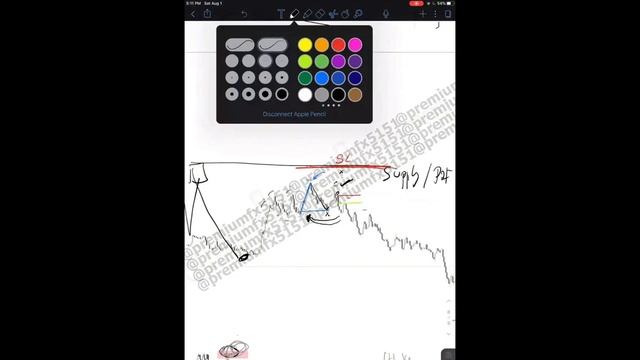 3.0 - WWA Advance LTF Entries Section 2