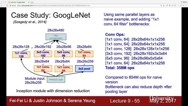 Lecture 9  CNN Architectures