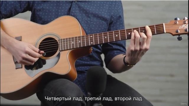 Фингерстайл fingerstyle Joe Robinson - перевод 1 курс
4.2 Форма B баррэ аккорда