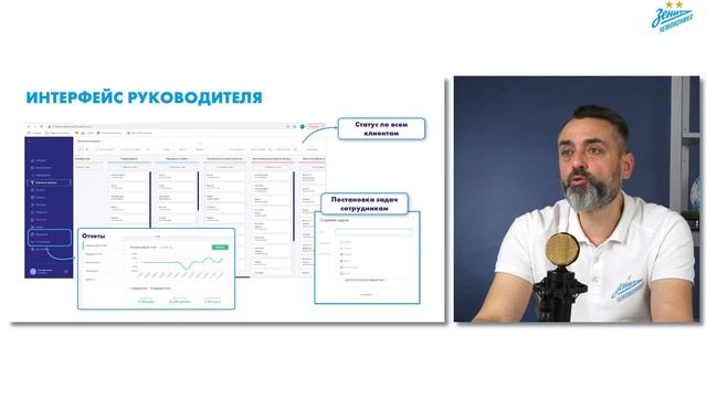 Прямой эфир с ФК «Зенит» от 10.12.24 / Знакомство с франшизой школ по футболу «Зенит-Чемпионика»