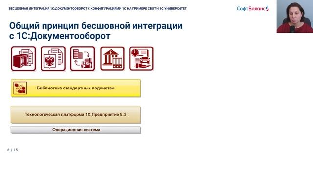 Бесшовная интеграция 1С Документооборот на примере Охраны труда и 1С:Университет