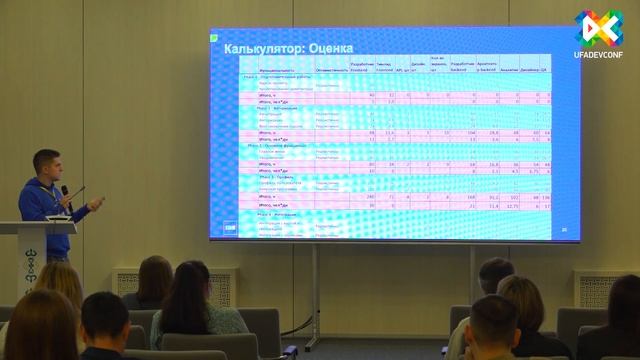 Никита Королев "Как оценить 100 проектов в мобильной разработке и не сойти с ума"