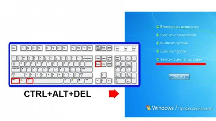 Как включить диспетчер задач 3 способа | Халекс Шиндоус 7