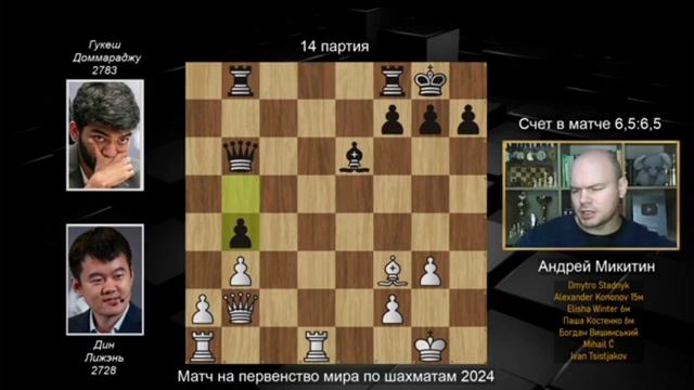 ЧМ. Шахматы. Обзор. 14 партия.mp4