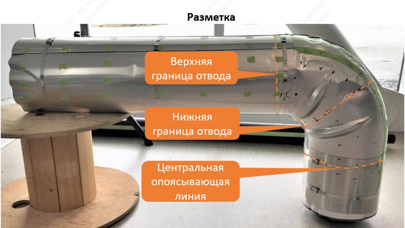 PEC. Подход к контролю коррозии отводов труб под изоляцией