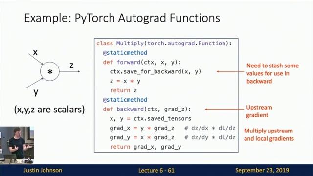 Lecture 6_ Backpropagation
