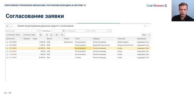 Заявки на расходование денежных средств в 1С, платежный календарь