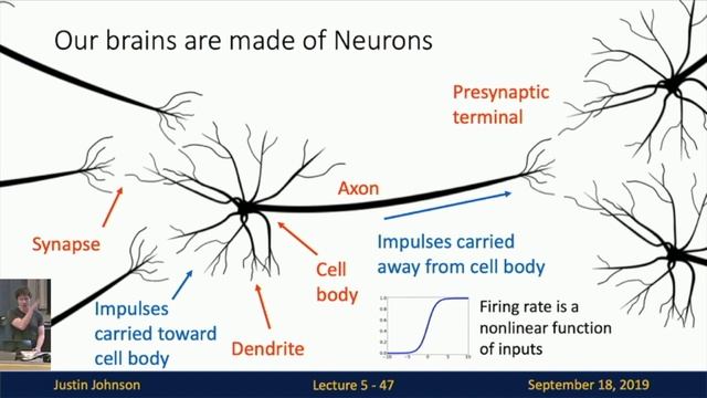 Lecture 5_ Neural Networks
