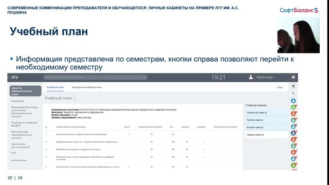 Современные коммуникации преподавателя и студента: личные кабинеты на примере ЛГУ им. А.С. Пушкина