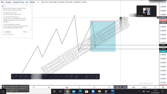 3.1 - Trade & Portfolio Management