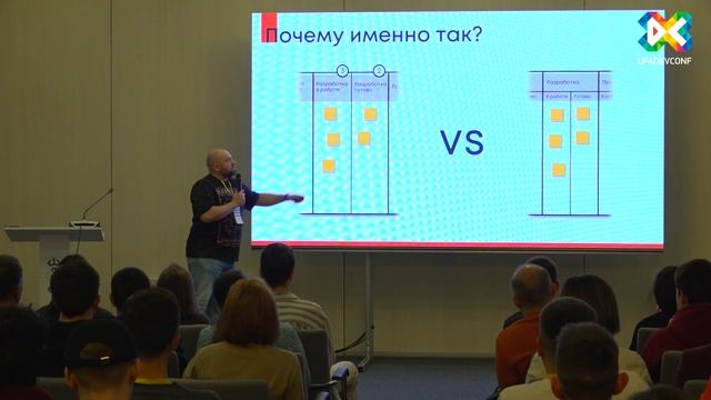 Алексей Пименов "Ты нарисовал доску в таск-трекере неправильно!"