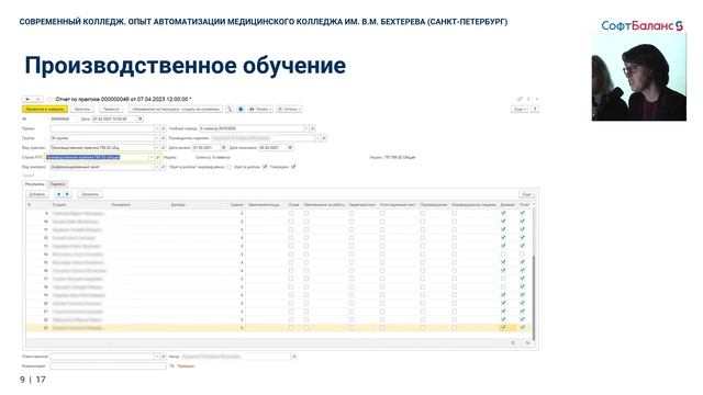 Современный колледж. Опыт Медицинского колледжа им. В.М. Бехтерева, Санкт-Петербург