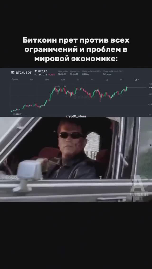 Биткойн растет, не смотря на все экономические и политические кризисы.