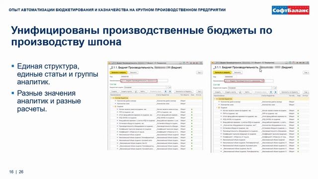 Автоматизация бюджетирования в 1С на производственном предприятии | 1С Казначейство