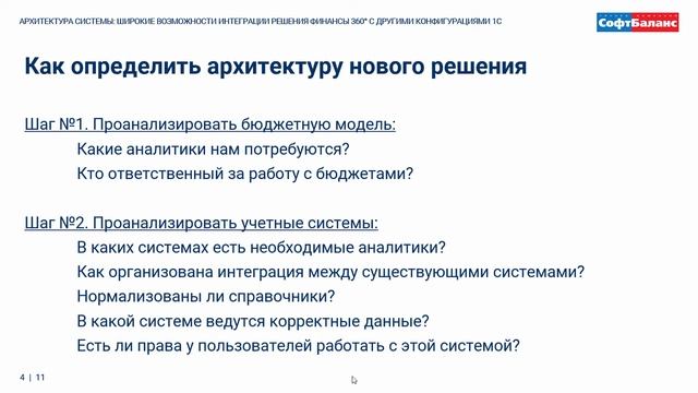 Архитектура системы Финансы 360 | Бюджетирование в 1С