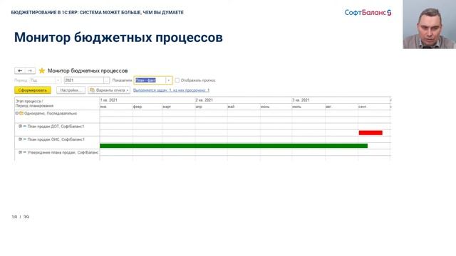 Бюджетирование в 1С ERP система может больше, чем вы думаете