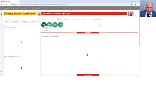 Готовый комплект отчетов в 1С Аналитика для 1С ERP