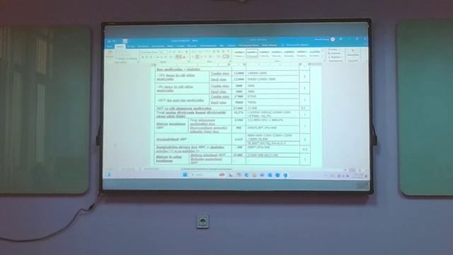 13.12.2024 tarixində keçirilən  peşəkar mühasib sertifikatı təlimin videosu(vergi aid)