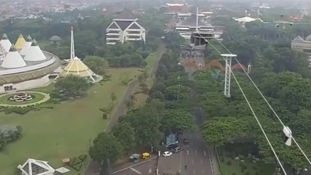 Визуализация USKY для Индонезии