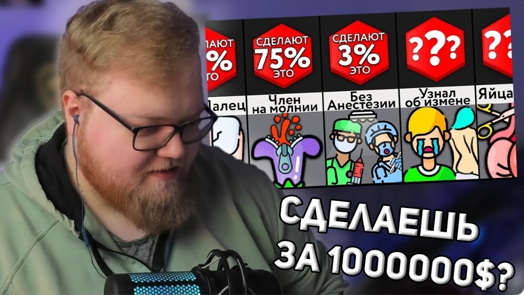 Реакция т2х2: сделали бы за 1 млн $? / мир сравнений