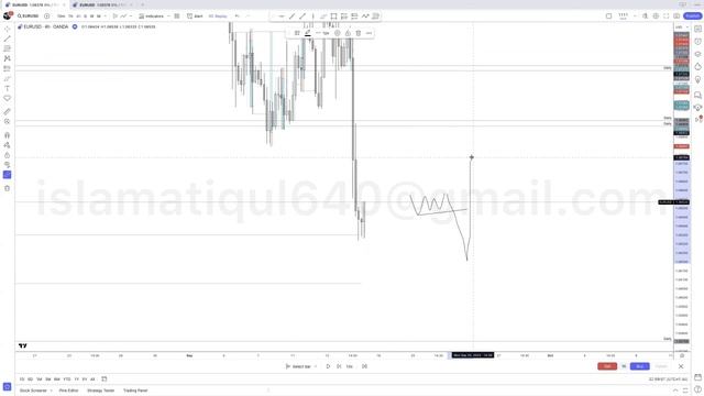 Alchemist April 2024 алхимист конец