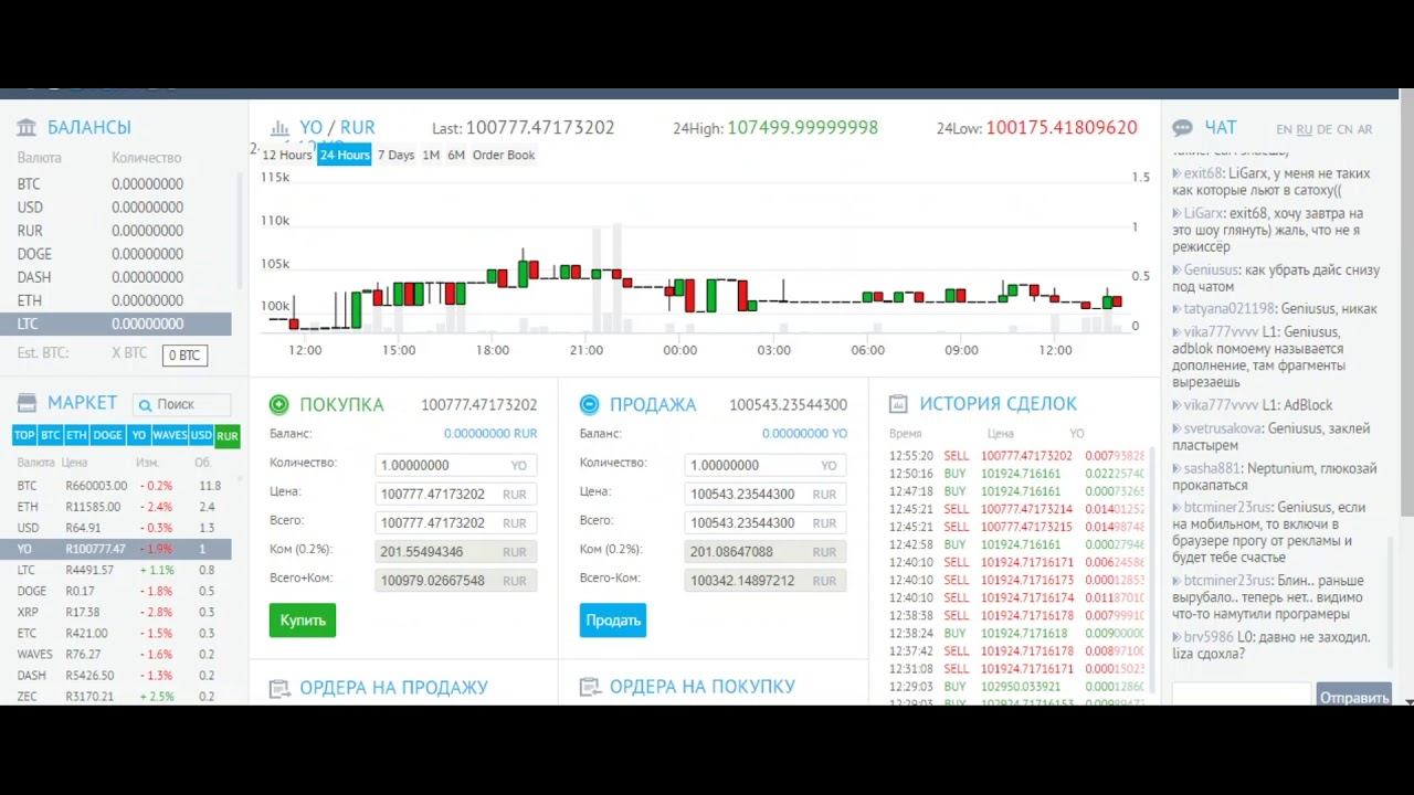Новости проекта Simple Bot. Новые боты. Новые скрипты.
