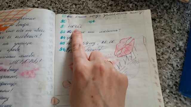 Анкета друзей из 80-х