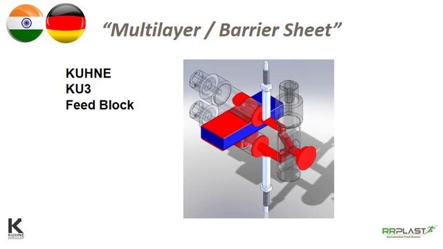 Решения для производства многослойных тонких листов и пленок от RRPlast и Kuhne Group