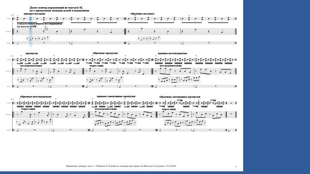 Упражнения звонаря, часть 1 (для начинающих) для колокольного набора Китайского подворья, г.Москва