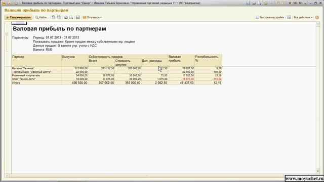 1С Курс "Управление торговлей 11" 5.8 Отчеты по продажам