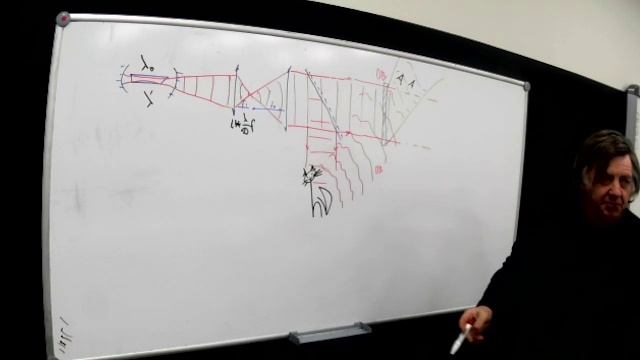 ЧК_МИФ  ТЕХНОЛОГИЯ ТОНКИХ ГОЛОГРАММ