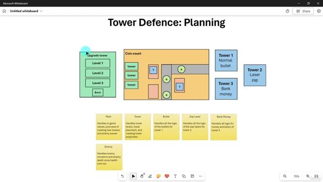 3 -Tower Defense Planning