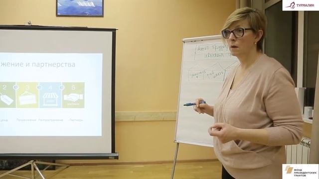 Строим инфраструктуру для взрослых людей с ментальной инвалидностью. | Школа сопровождения, лекция 3