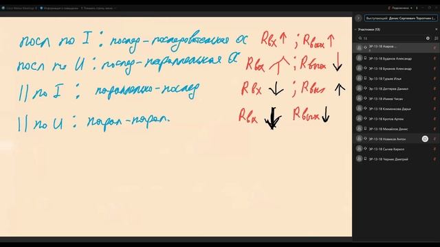 06. саэу п7