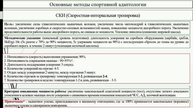 Метод СкИ (скоростная-интервальная тренировка)