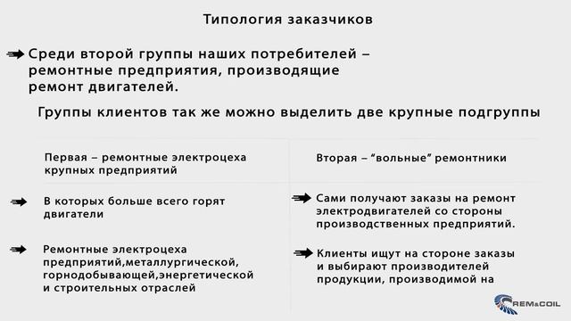 8. Типология заказчиков.