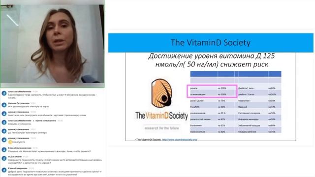 Остеопороз и климакс. Холодова А.А., врач эндокринолог, андролог