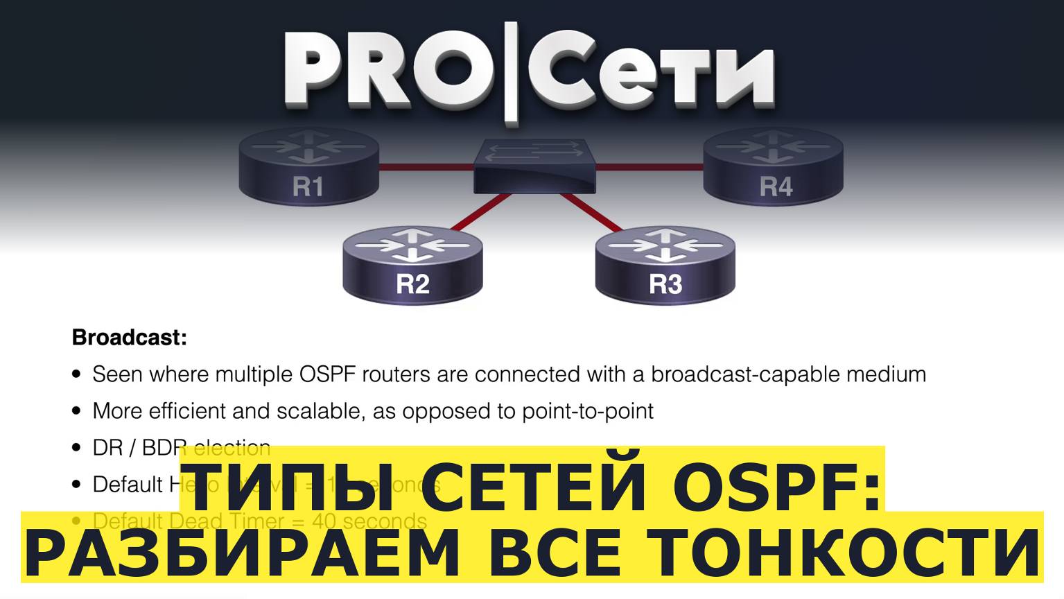 Типы сетей OSPF: Разбираем все тонкости