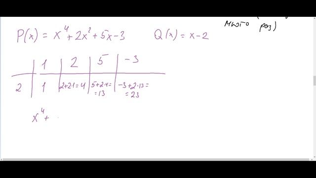 ЛА-15 (МИРЭА) Многочлены