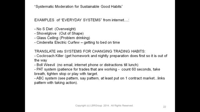 Linda Raschke   Everyday Trading Habits.(360p)