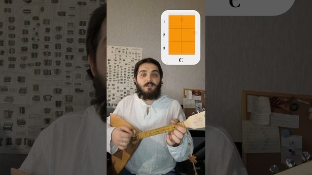 55. Ехал Ванька со дубовки #этнопроектгалка #балалайка #простонаигрыши #ехалванька