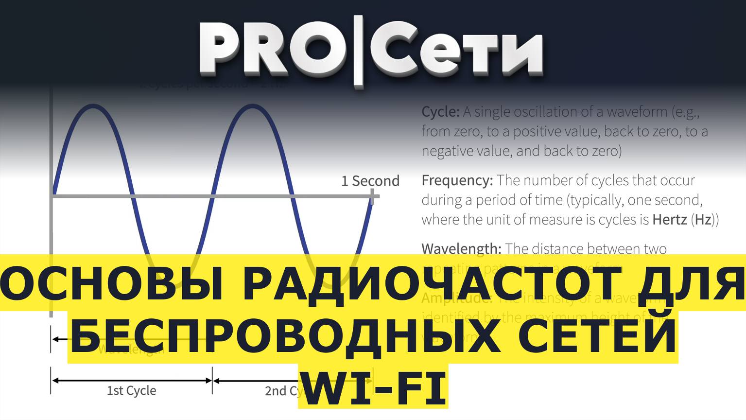 Основы радиочастот для беспроводных сетей Wi-Fi