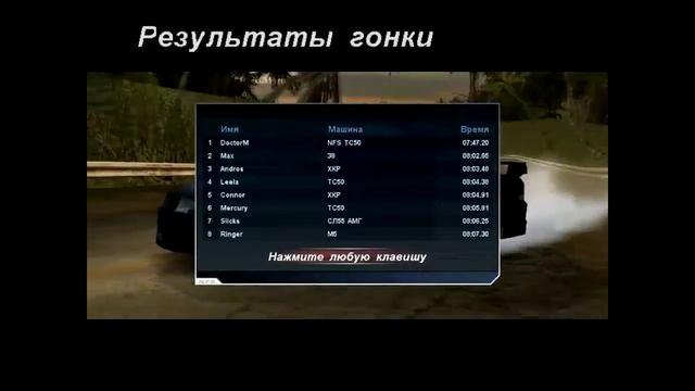 NFS Hot Pursuit 2 (2002) - Ford TS50