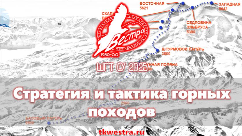 Стратегия и тактика горных походов