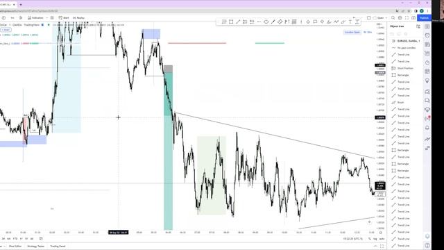 7.Mentorship September 9th + 8th