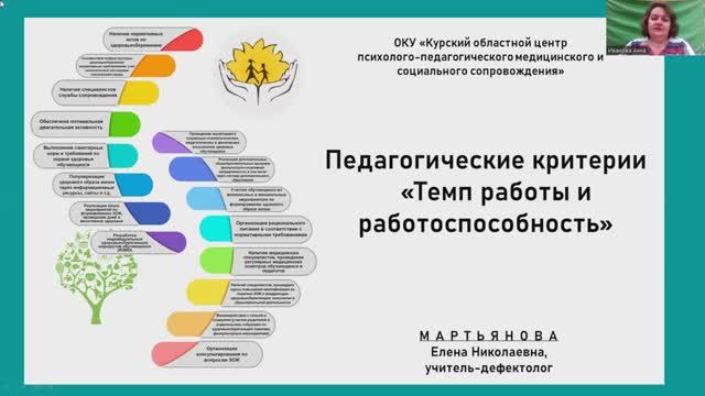 "Темп работы: работоспособность" Мартьянова Е.Н.