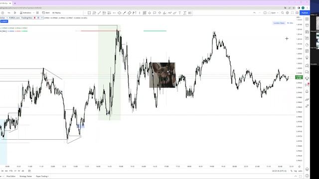 9.Mentorship September 15th - Thursday