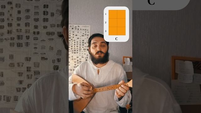 56. Во саду дерево цветет #этнопроектгалка #балалайка #простонаигрыши #восадудерево