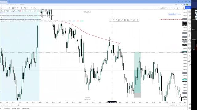 6.Mentorship 7th September